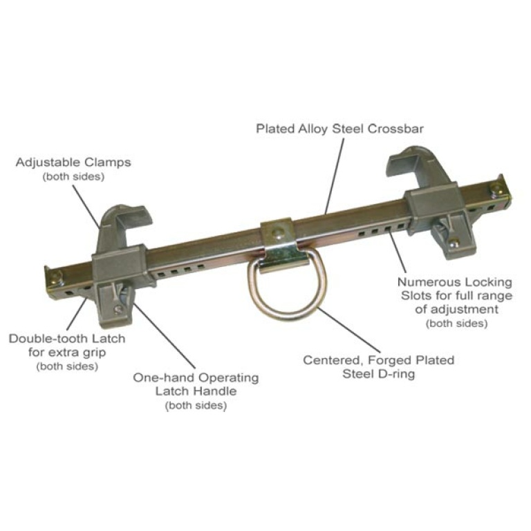 Beam Anchor - Adjustable sliding beam anchor